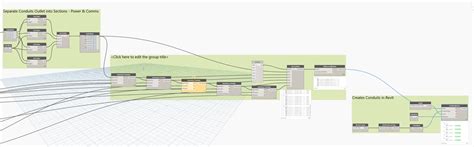 Conduits Bylines It Does Not Place Conduits In Revit Revit Dynamo