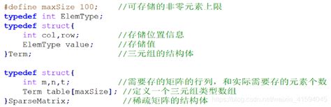 稀疏矩阵 快速转置 稀疏矩阵转置的时间复杂度 csdn博客