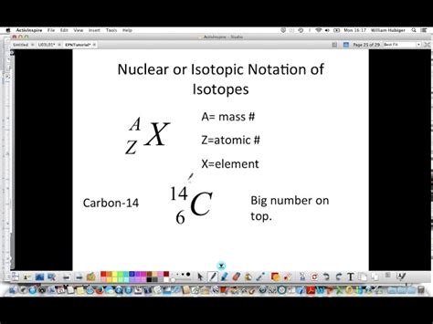 Hyphen Notation Chem