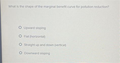 Solved What Is The Shape Of The Marginal Benefit Curve For