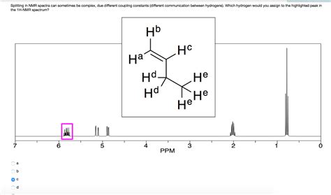 Solved Splitting In NMR Spectra Can Sometimes Be Complex Chegg Com