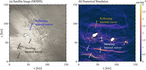 A A Satellite Image Of Nonlinear Internal Waves Nliws Derived From