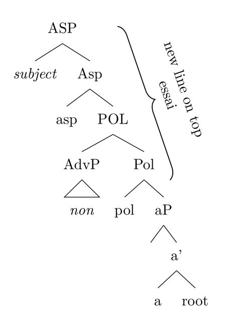 Line Break Inside Tikz Text Decorations TeX LaTeX Stack Exchange