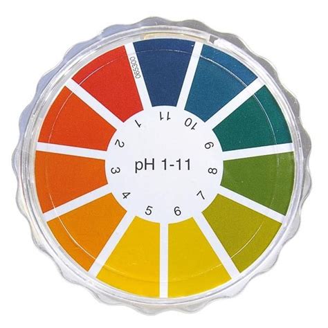 Universal Indicator And Ph Meter At Luca Waldock Blog