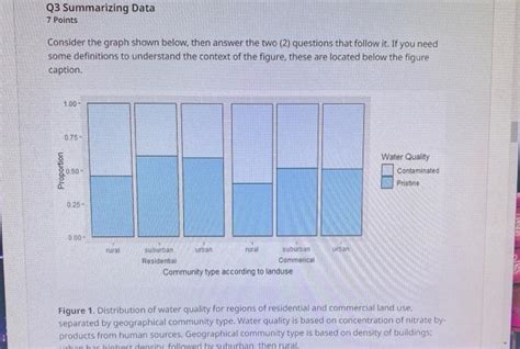 Q31 Variable Identification 2 Points How Many