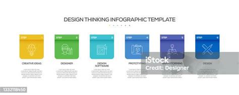 디자인 사고 관련 프로세스 인포그래픽 템플릿 프로세스 타임라인 차트 선형 아이콘이 있는 워크플로 레이아웃 개념에 대한 스톡 벡터