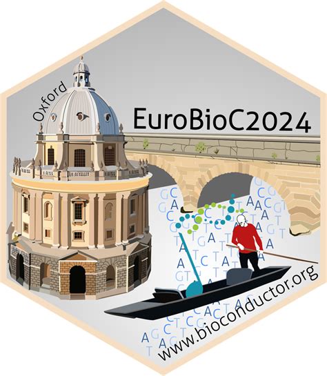 bioconductor bioconductor genomic social genomic social