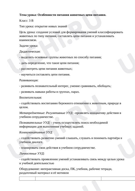 🟥 Заметки для презентации №16 по теме “План урока окружающего мира по теме Особенности питания