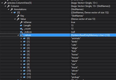 C How To Get Vocabulary With Weights For Tf Idf Word Bags In Ml Net Stack Overflow