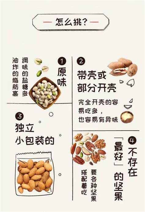 坚果营养成分 紫菜营养 水果营养 大山谷图库