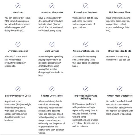 cheap and affordable custom web bots automating web tasks pc browser