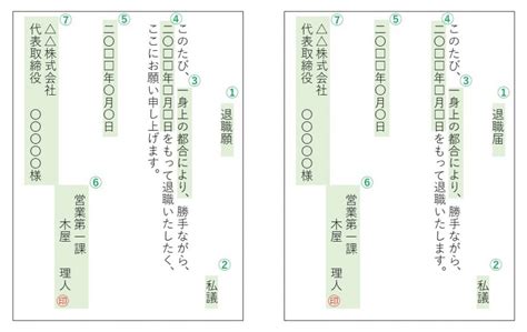 退職届・退職願・辞表の書き方テンプレートと例文【社労士監修】 ｜ リクルートエージェント