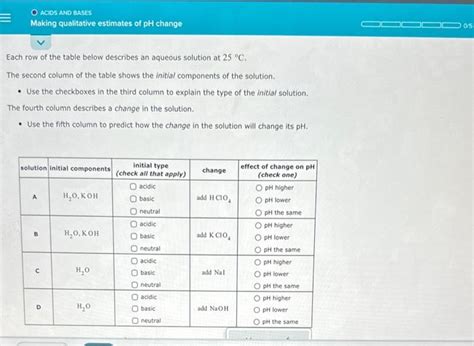 solved each row of the table below describes an aqueous
