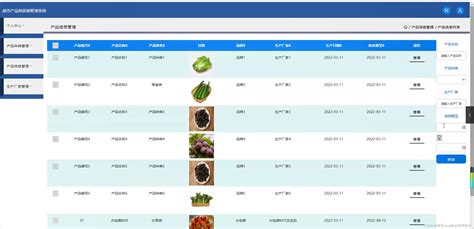 Jspssm计算机毕业设计超市产品保质期管理系统fscqq【源码、数据库、lw、部署】保质期检测系统 设计 Csdn博客