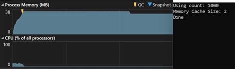 Linq Expression Containing Array Object Isn T Cached And Compiled Every Time Issue
