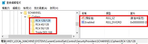 修補SSL Medium Strength Cipher Suites Supported SWEET
