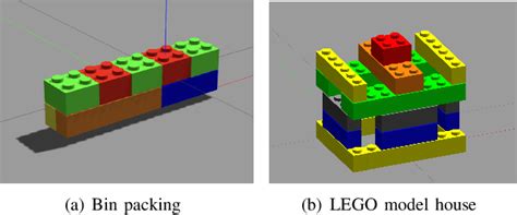 Figure 6 From Decomposition Based Hierarchical Task Allocation And