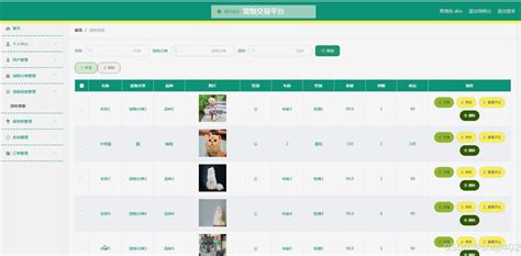 Javavue计算机毕设宠物交易平台【源码开题论文程序】 Csdn博客