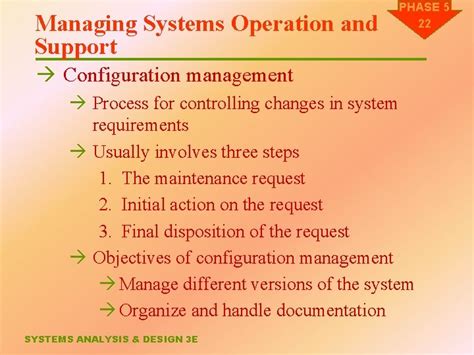 Systems Analysis Design Phase 5 Systems Operation Support