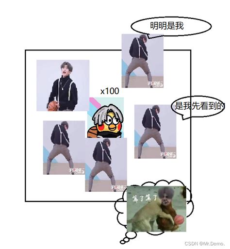 线程与网络 多线程一 线程的创建与常用方法上 Csdn博客