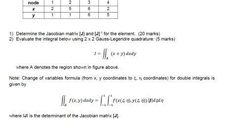 [solved] A 4 Noded Quadrilateral Element Is Shown Below
