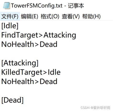 Unity下fsm有限状态机详解unity Fsmstateaction Csdn博客
