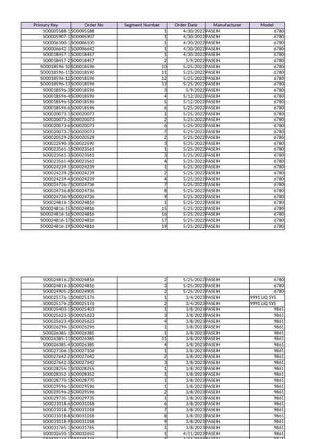 Data For Task 2 1 Pdf