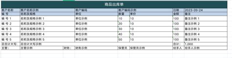 使用freemarker填充模板导出复杂excel，其实很简单哒！ freemarker生成excel csdn博客