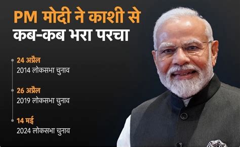 Pm Modi Filed Nomination पीएम मोदी ने वाराणसी से दाखिल किया नामांकन 1