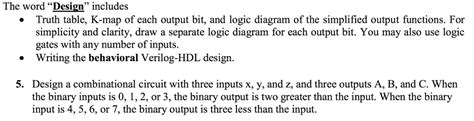 solved the word design includes truth table k map each