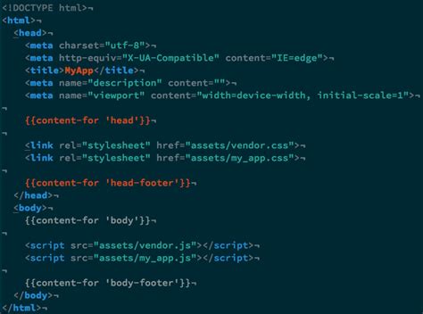 Javascript Ember Cli Requiremyappapp Default Create Is Not A
