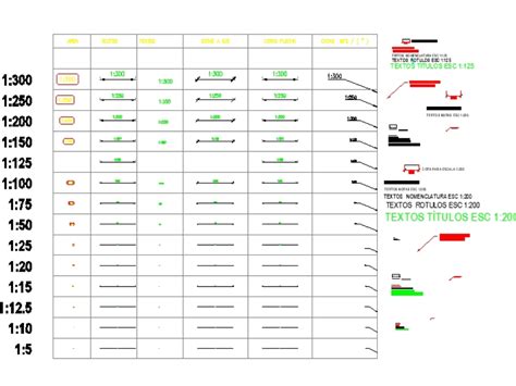 Texts By Scale In Autocad Download Cad Free 12285 Kb Bibliocad