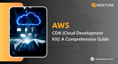 Aws Cdk Cloud Development Kit A Comprehensive Guide