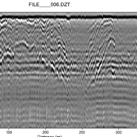Example Radargram Data Visualized On A GPR Console Data From A Site Download Scientific