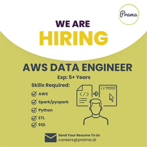 kavya rupera on linkedin hiring jobhiring dataengineers aws