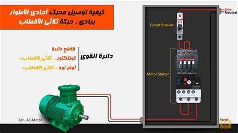 ‫لمهندسين الكهرباء العرب توصيل محرك أحادى الأطوار ببادىء حركة ثلاثى