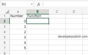How To Use EXP Function In Excel Developer Publish