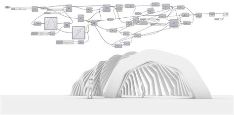 파라메트릭 모델링 입문하기 how to start parametric modeling digitalfutures