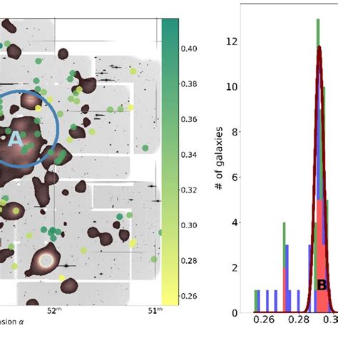 Spatial And Redshift Distribution Of The Galaxies In The Field Of