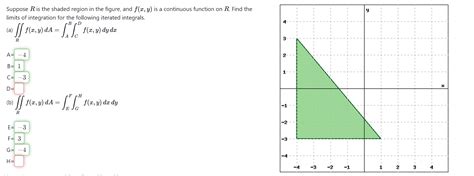Solved Suppose R Is The Shaded Region In The Figure And