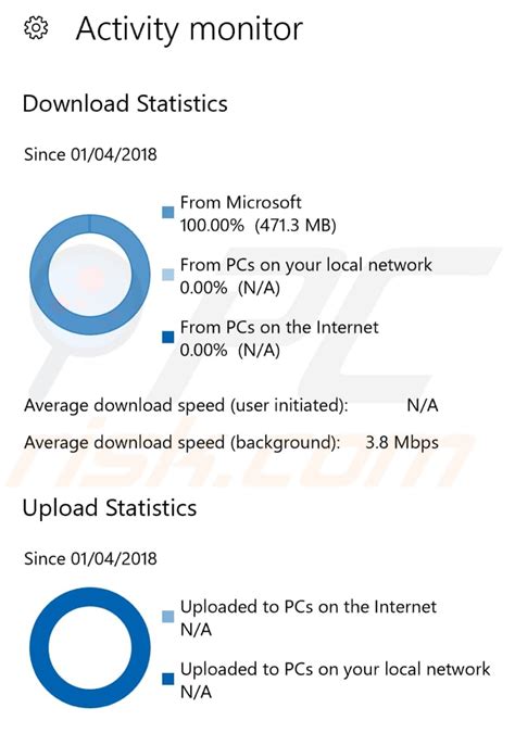 How To Limit Windows Update Bandwidth