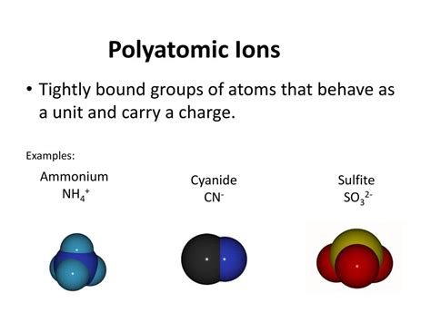 Polyatomic Ion Example