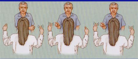 Attention Flashcards Quizlet