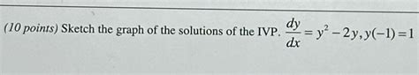 solved 10 ﻿points ﻿sketch the graph of the solutions of