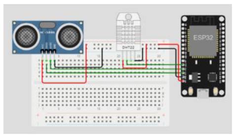Pemanfaatan Aplikasi Wokwi Simulation Untuk Belajar Internet Of Things