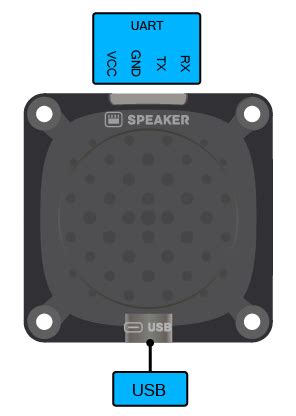 扬声器模块 Morpx Docs 文档
