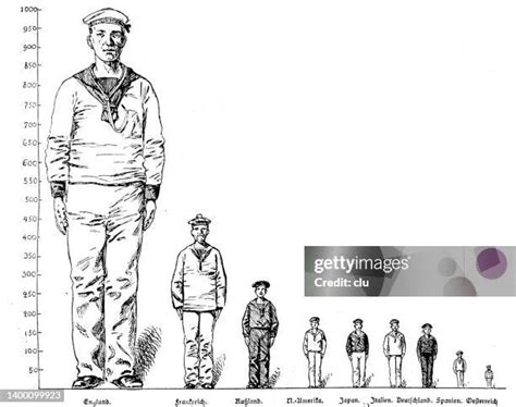 Exploitation Drawing Photos And Premium High Res Pictures Getty Images