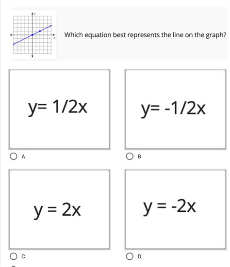 Solved Which Equation Best Represents The Line On The Graph Y 1 2x Y