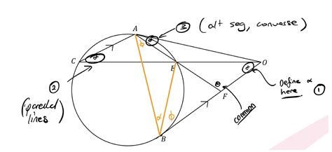 Circle Geometry Question Involving Two Tangents And A Set Of Parallel Lines Mathematics Stack