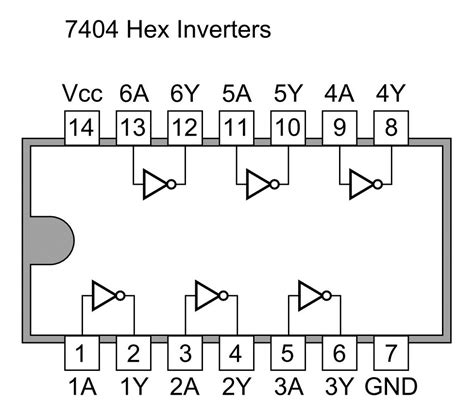 Pack 3 Circuito Integrado 74ls04 Cuotas Sin Interés